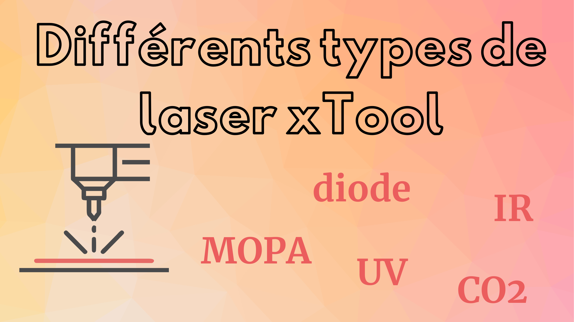 Quel type de laser xTool choisir ? Diode, CO₂, IR, fibre, MOPA, UV : le ...